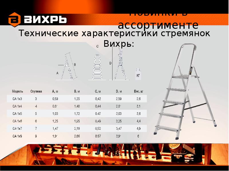 Стремянки алюминиевые