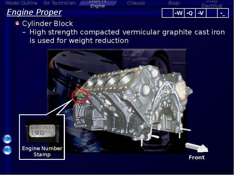 Engine overall. Model outline for technician