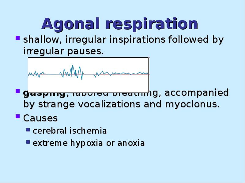 Pathology of respiration. (Subject 15)