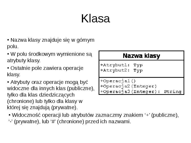 UML. Diagramy Klas