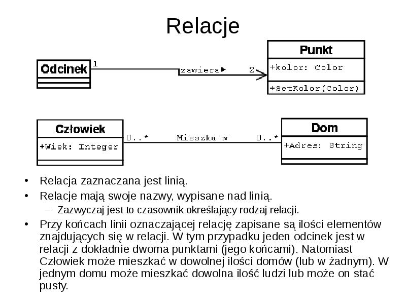 UML. Diagramy Klas