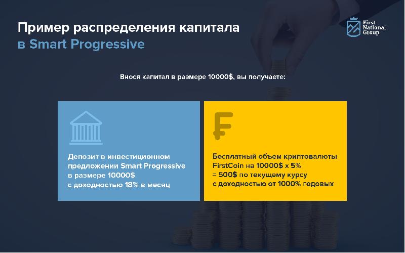 First National Group - презентация, доклад, проект
