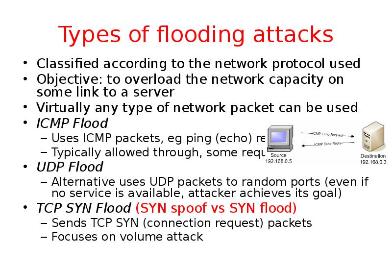 Denial-of-Service Attacks. Chapter 7. Computer Security: Principles and ...