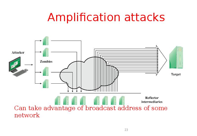 Denial-of-Service Attacks. Chapter 7. Computer Security: Principles and ...