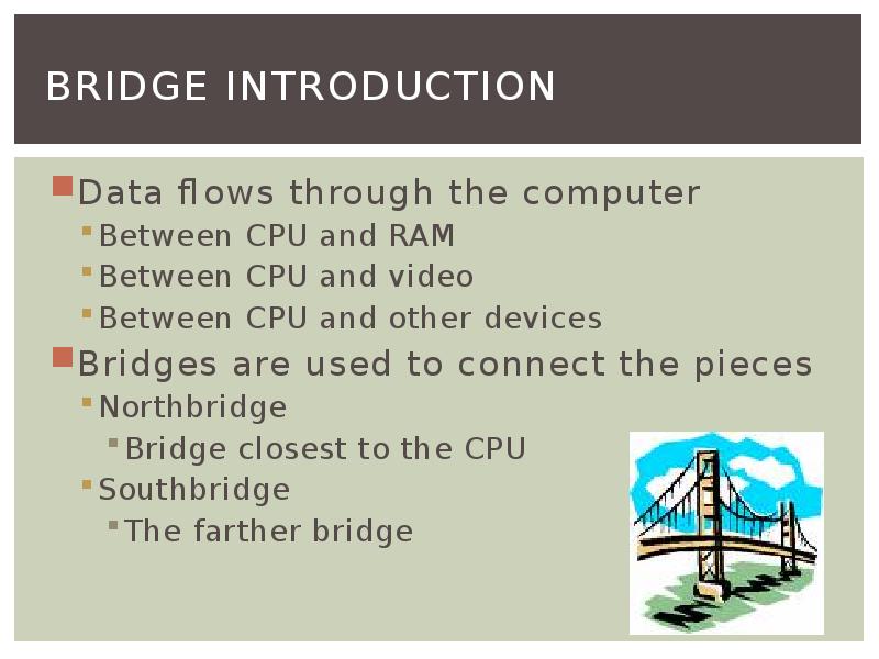 Computer Systems. (Unit 2) - презентация, доклад, проект