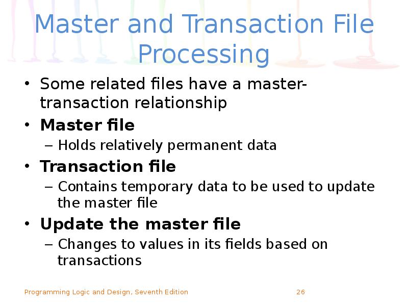 Programming Logic and Design. Chapter 7. File Handling and Applications