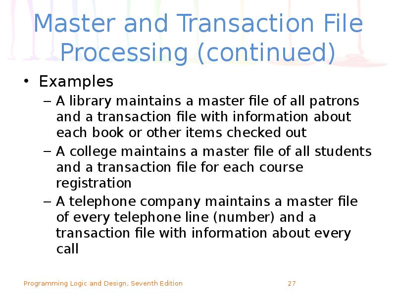 Programming Logic and Design. Chapter 7. File Handling and Applications
