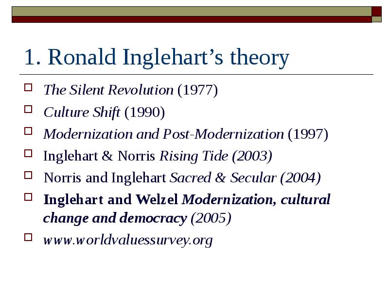 Comparing political culture. Inglehart’s Theory of Value Change and ...