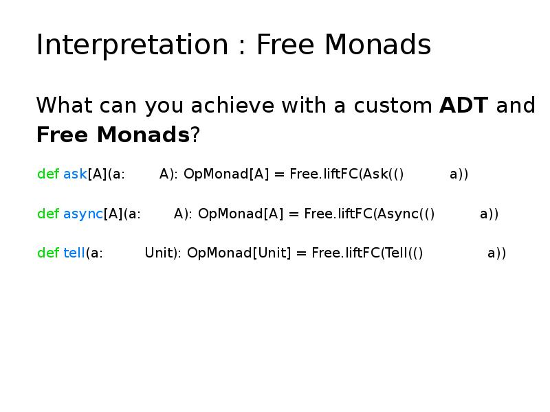 Functional Programming Patterns for the Pragmatic Programmer