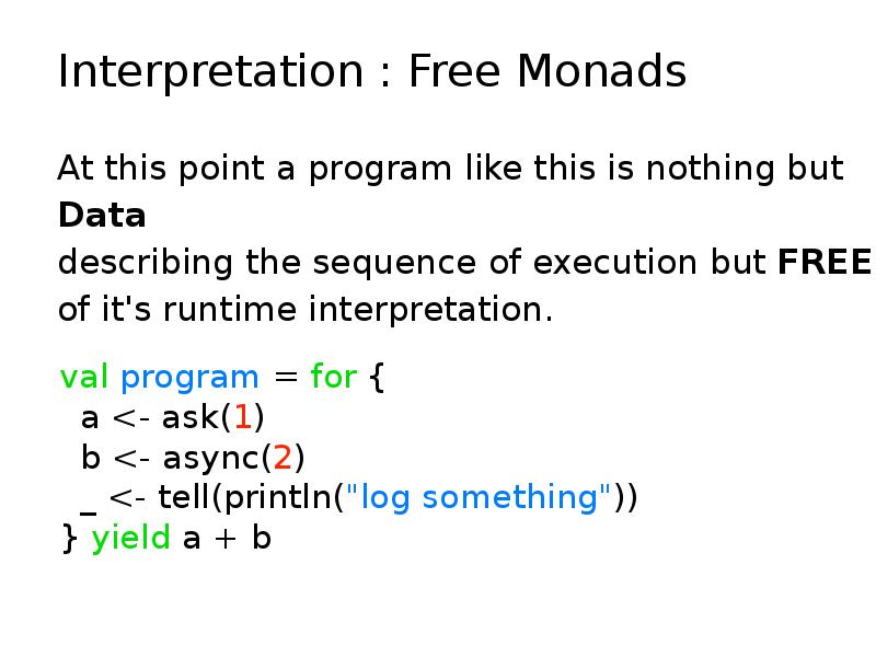 Functional Programming Patterns for the Pragmatic Programmer