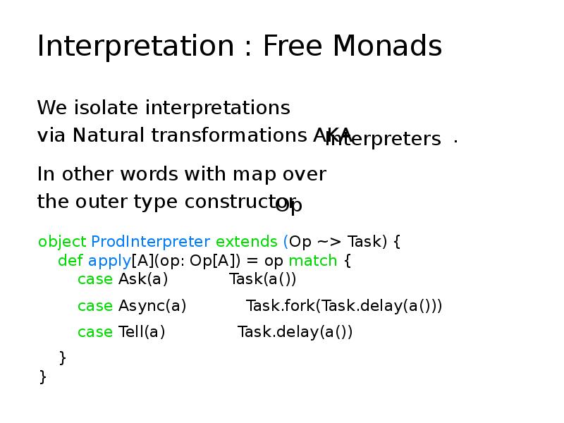 Functional Programming Patterns for the Pragmatic Programmer