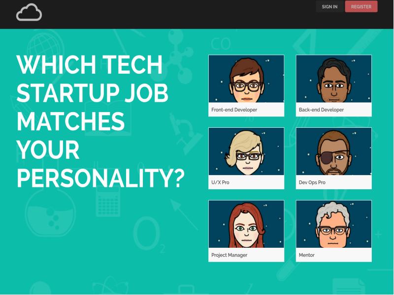 Startup Terminology 101