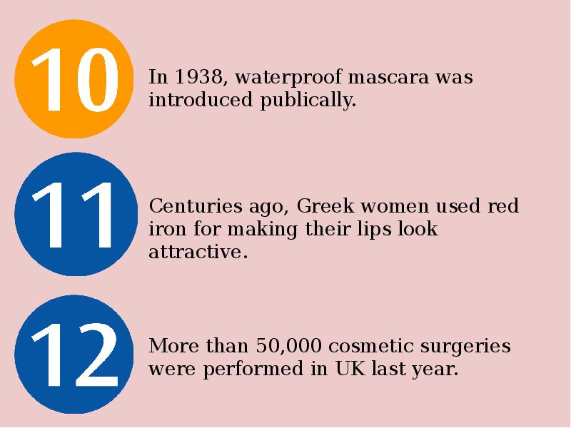 12 Amazing Facts About Cosmetics