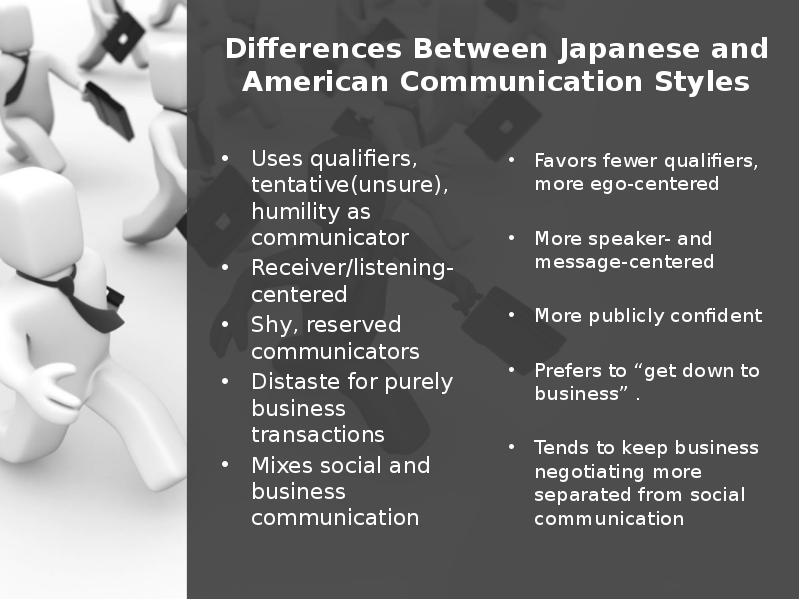 Communication Across Cultures