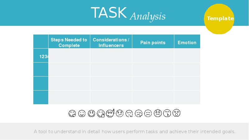 UX Toolkit: Phase Two - Structure