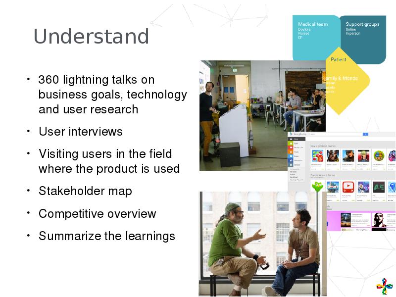 The 6 Design Sprint Stages