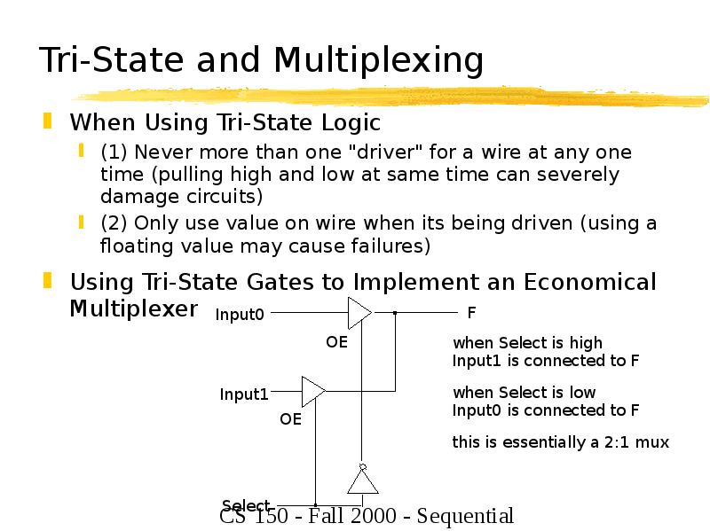 Sequential Logic Examples