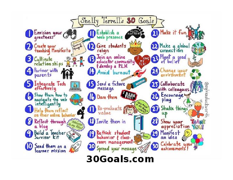 Back to School Like a Boss! 10 Tips for Teachers