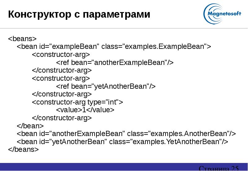Методики «Inversion of Control» и «Dependency Injection». Применение в Spring.