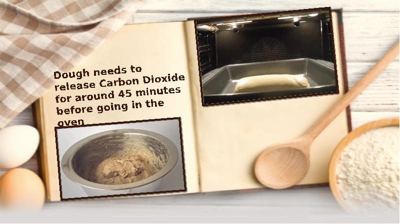 The Chemistry Behind Baking