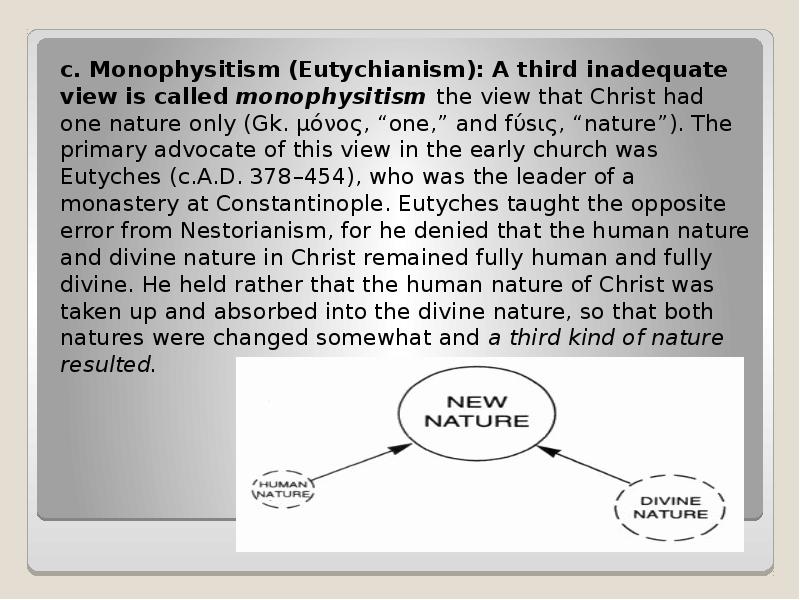 ХРИСТОЛОГИЯ