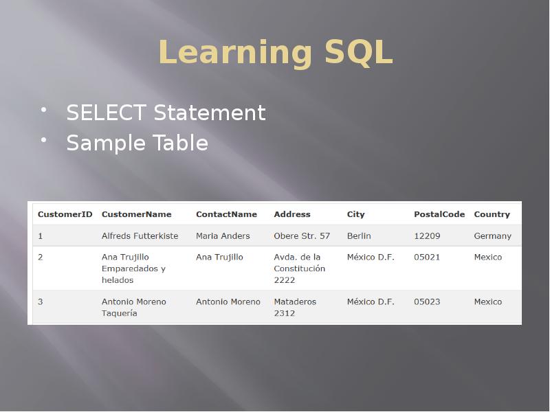 SQL for Beginner