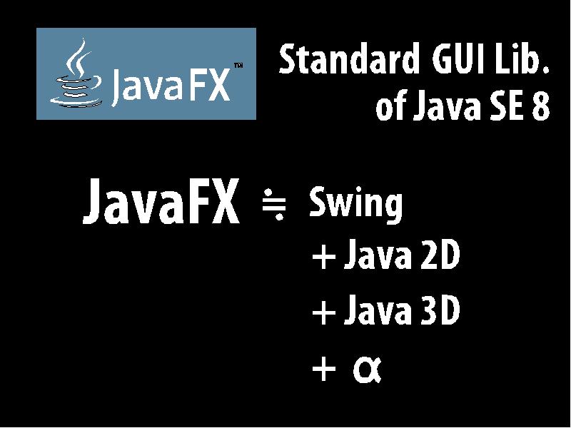 Migration from Swing to JavaFX