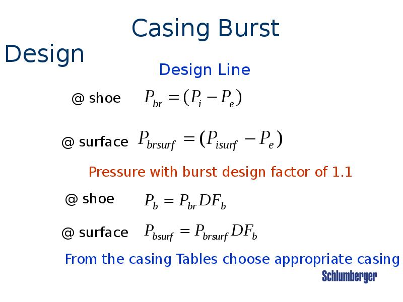 Basic Casing Design and Casing Point Selection