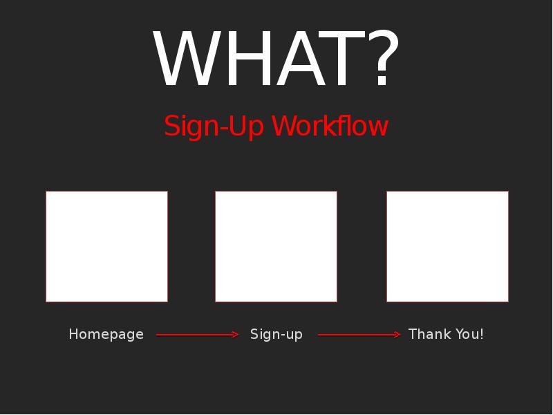 SIGN-UP