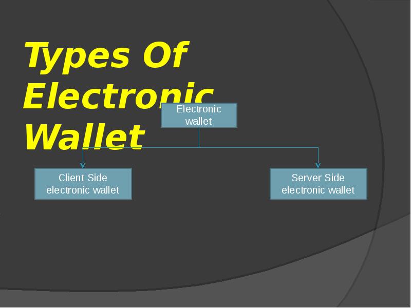 A Presentation On Electronic Wallet
