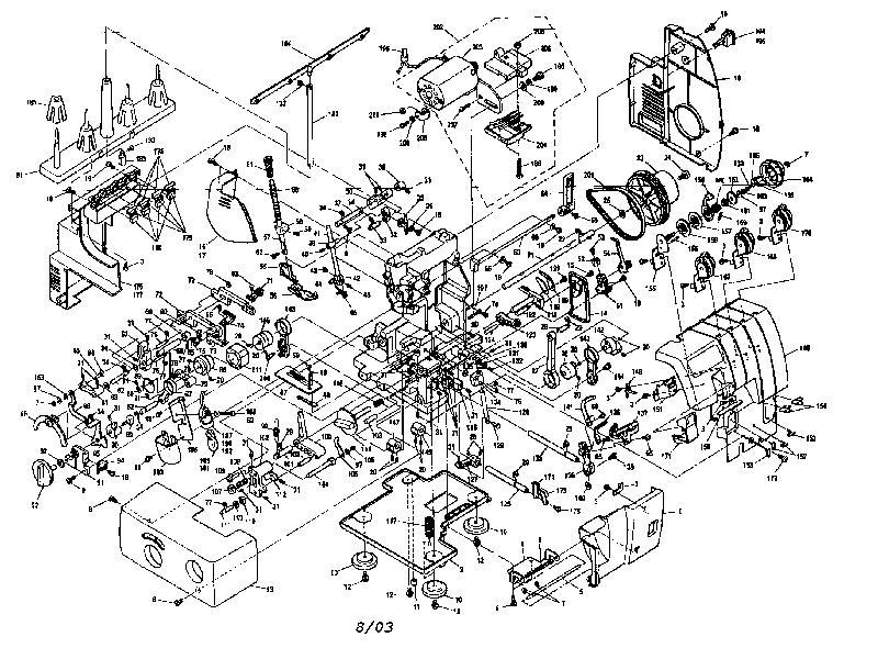 YOUR MOBILE ACTION PLAN IN 10 STEPS