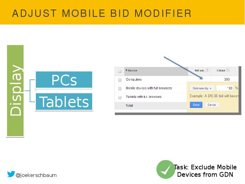 YOUR MOBILE ACTION PLAN IN 10 STEPS