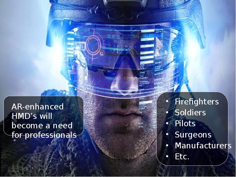 CONTEXTUAL AUGMENTED REALITY