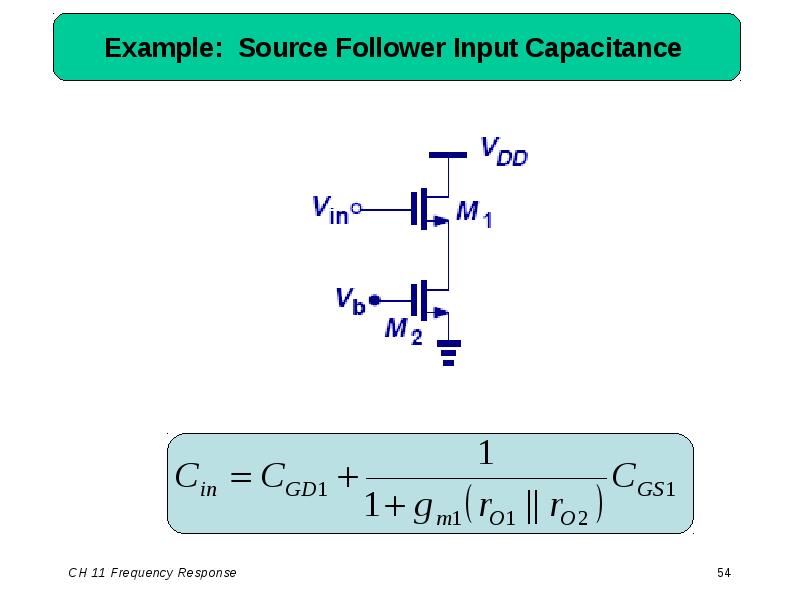 Chapter 11 Frequency Response