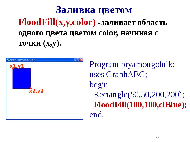 Pascal ABC Модуль GraphABC