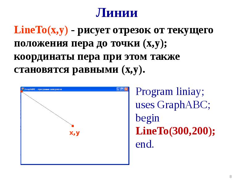 Pascal ABC Модуль GraphABC