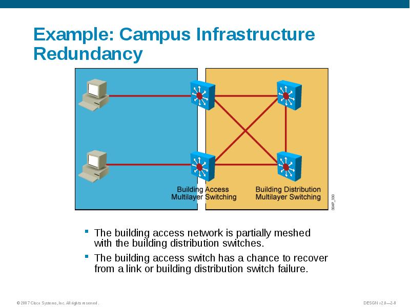 Using Infrastructure Services