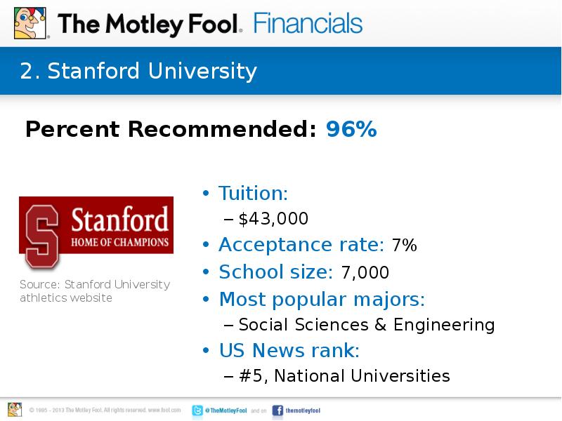 The Top 17 Most Recommended Colleges