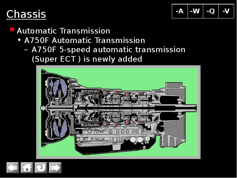 Chassis