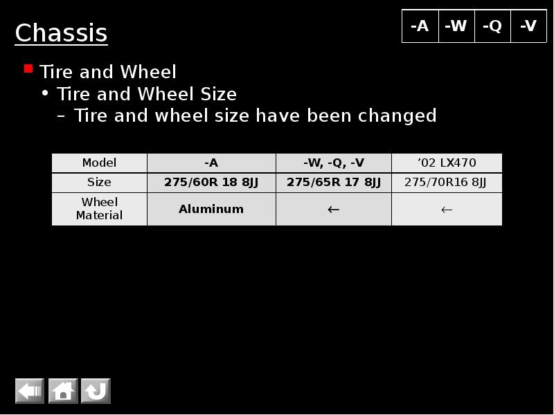 Chassis
