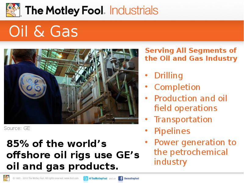 How General Electric Makes Billions