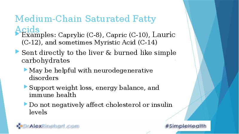 Is Saturated Fat Healthy?