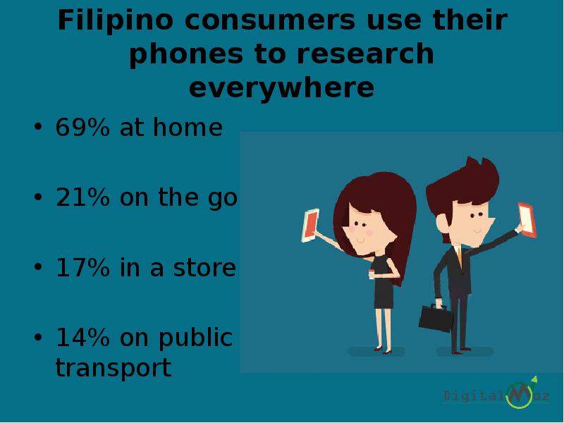 Digital Marketing Philippines: Filipinos and Internet Usage