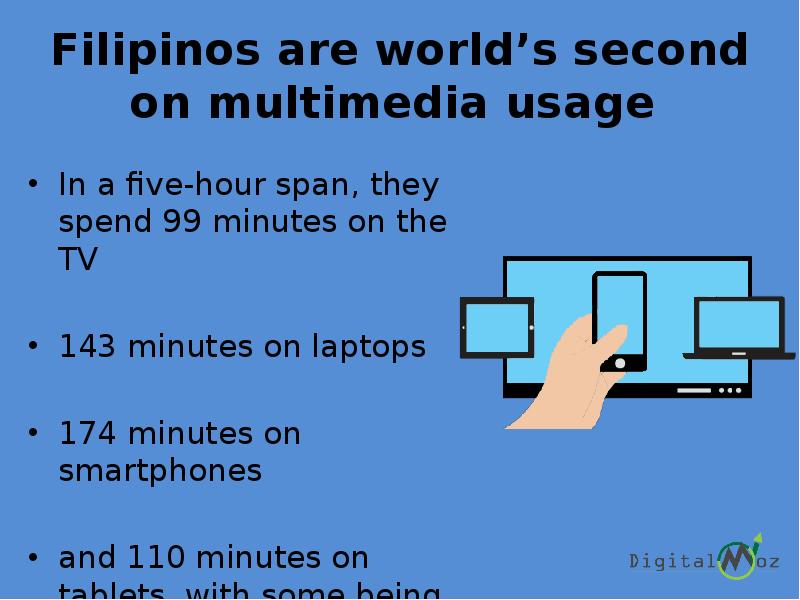 Digital Marketing Philippines: Filipinos and Internet Usage