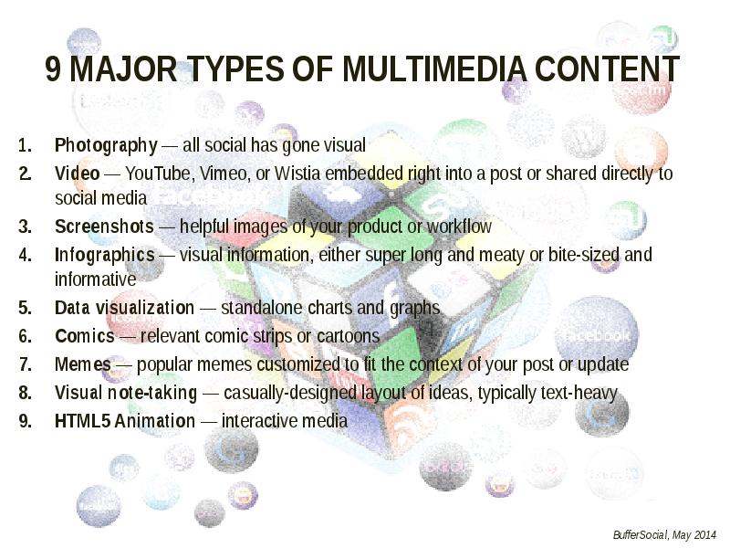 Multimedia & Content Strategy Til death do us Part