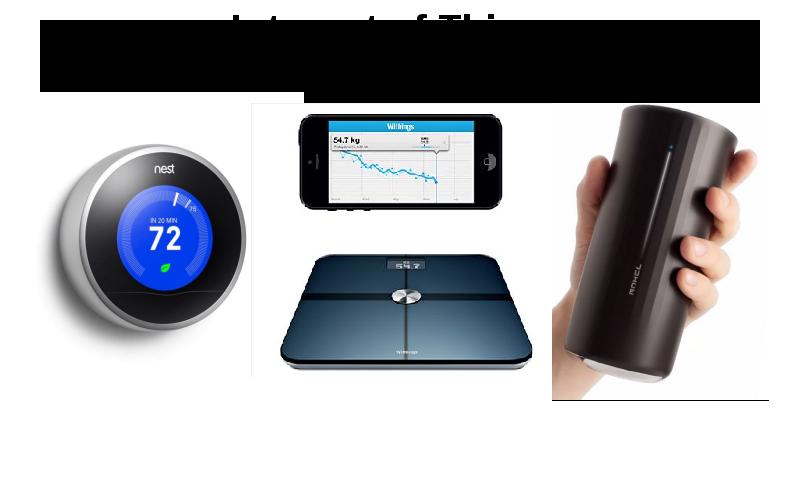 The Human Body in the IoT