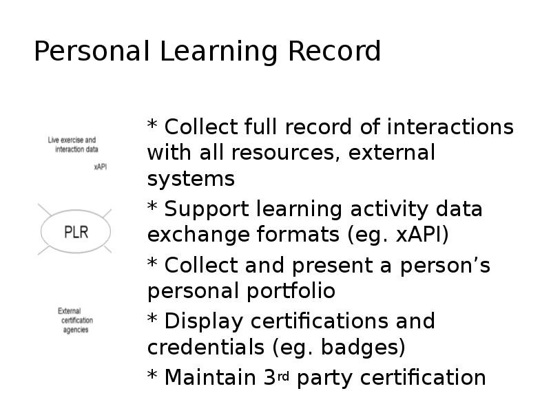 Design Elements in a Personal Learning Environment