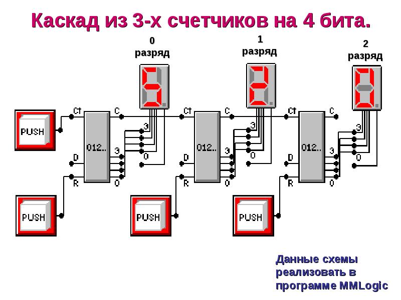 Логический конструктор “MMLogic” (продолжение)
