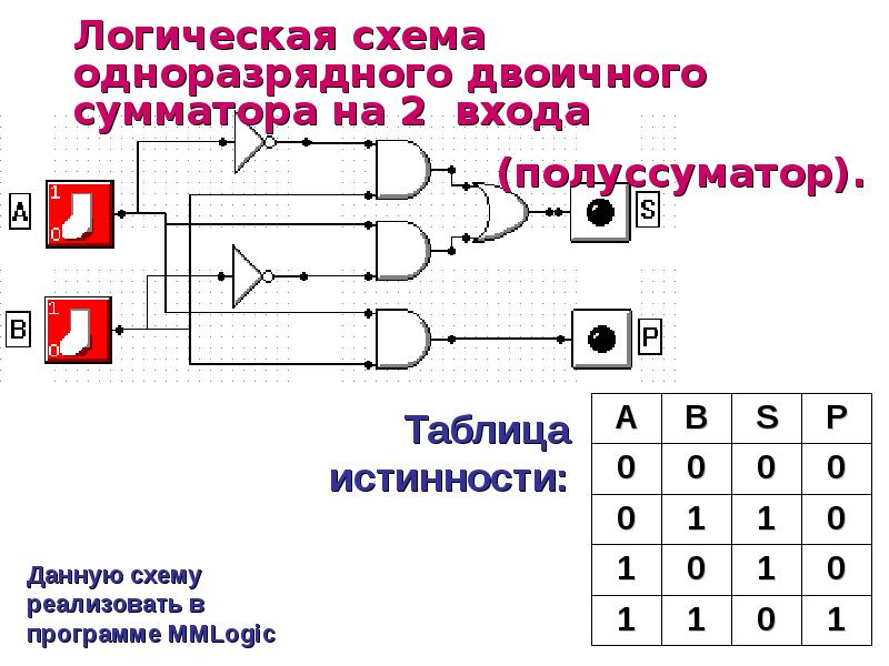 Логический конструктор “MMLogic” (продолжение)