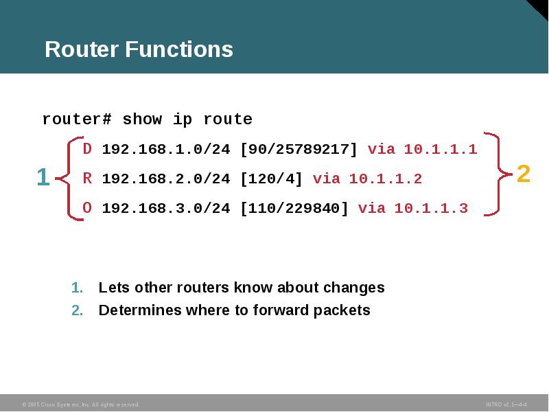 Exploring How Routing Works